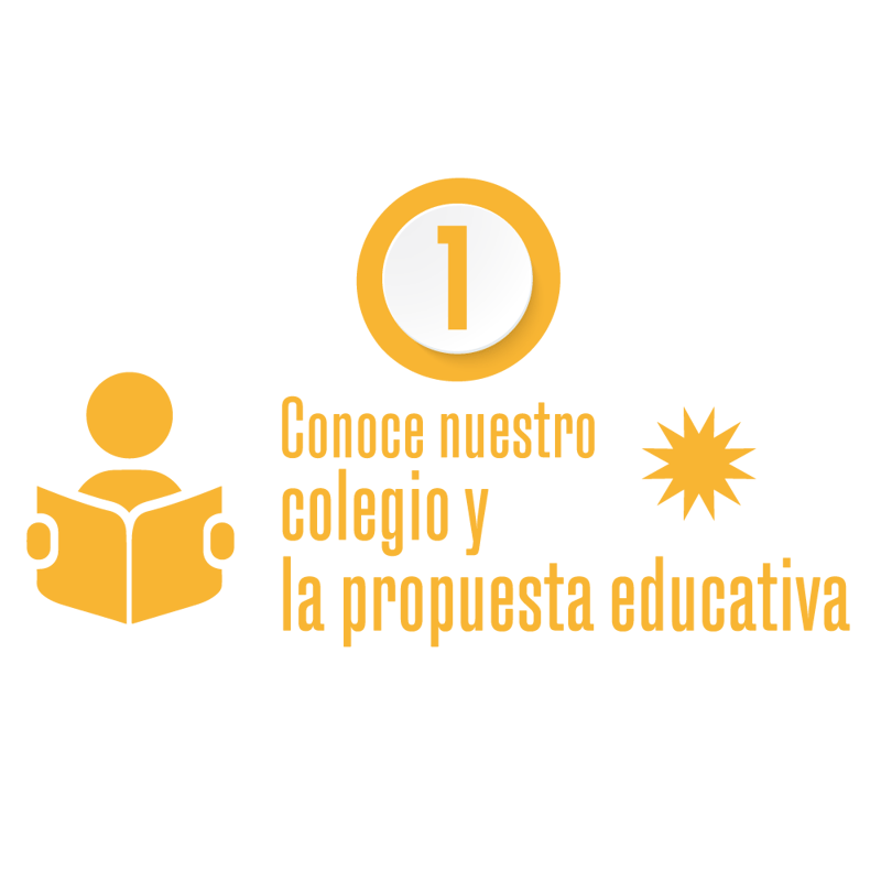Información de admisiones Innova Schools Colombia